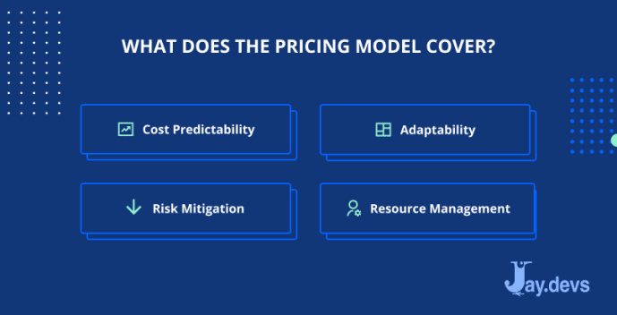 Navigating Pricing Models in IT Industry – JayDevs