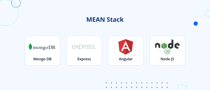 How to Hire a Full Stack Developer: What You Need to Know - JayDevs