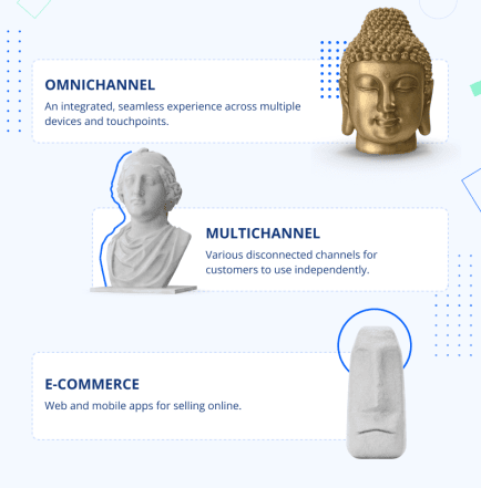 Request for Proposal (RFP) for Software Development – Template from JayDevs