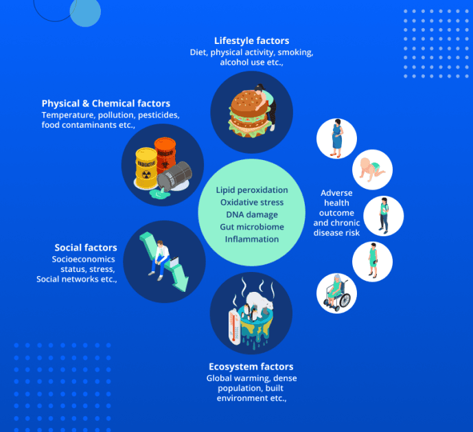 Artificial Intelligence in Medicine: Project Ideas for Startups and ...