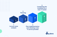 4 Steps IT Project Transition Plan from One Vendor to Another - JayDevs