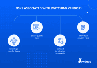 4 Steps IT Project Transition Plan from One Vendor to Another - JayDevs