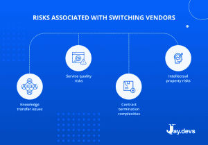 4 Steps IT Project Transition Plan from One Vendor to Another - JayDevs