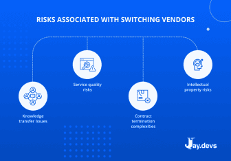 4 Steps IT Project Transition Plan from One Vendor to Another - JayDevs