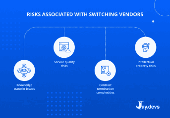 4 Steps IT Project Transition Plan from One Vendor to Another - JayDevs