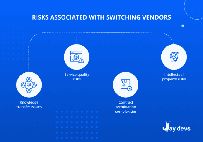 4 Steps IT Project Transition Plan from One Vendor to Another - JayDevs