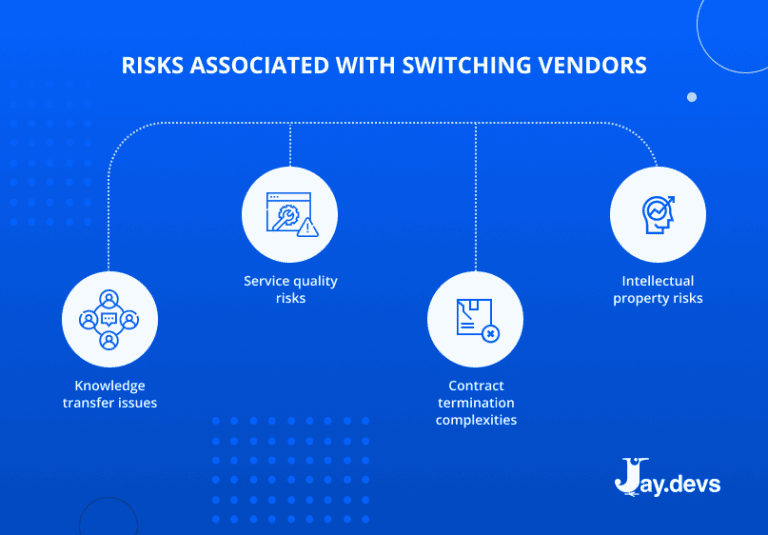 4 Steps IT Project Transition Plan from One Vendor to Another - JayDevs