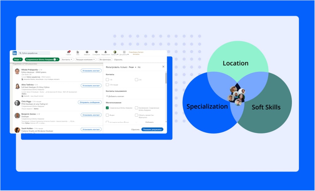 Top 24 Places Where to Find Software Engineers for Your Software Project