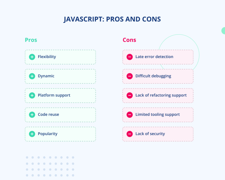 Javascript VS. Typescript: Which Is Better for Your Project In 2023 ... Javascript VS. Typescript: Which Is Better for Your Project In 2023 ...