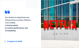 Top 30 Companies Using ReactJS Development – JayDevs