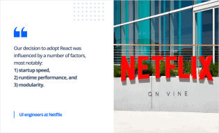 Top 30 Companies Using ReactJS Development – JayDevs