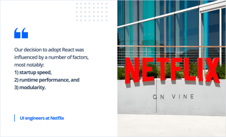 Top 30 Companies Using ReactJS Development – JayDevs