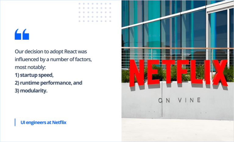 Top 30 Companies Using ReactJS Development – JayDevs