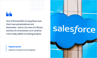 Top 30 Companies Using ReactJS Development – JayDevs