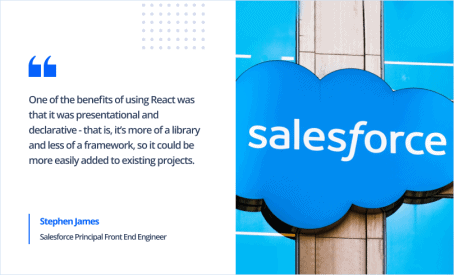 Top 30 Companies Using ReactJS Development – JayDevs
