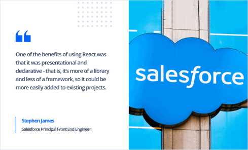 Top 30 Companies Using ReactJS Development – JayDevs
