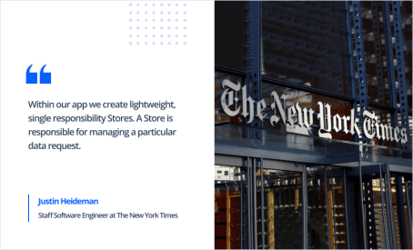 Top 30 Companies Using ReactJS Development – JayDevs