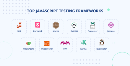 Top 11 JavaScript Testing Frameworks: Everything You Need to Know – JayDevs