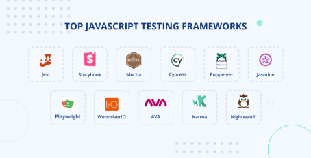 Top 11 JavaScript Testing Frameworks: Everything You Need to Know – JayDevs