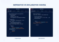 What is React Used for: When and Why to Use React – JayDevs