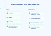 Java vs JavaScript: Which Language to Use for Your Next Project – JayDevs