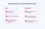 Java vs JavaScript: Which Language To Use for Your Next Project – JayDevs