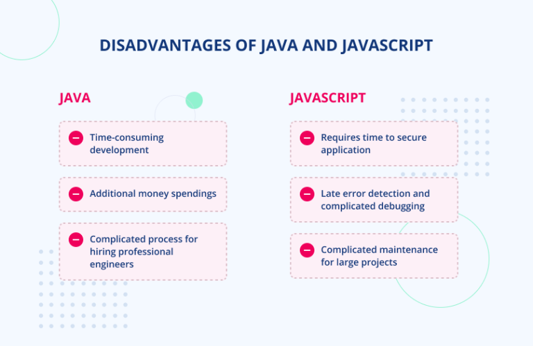Java Vs Javascript Which Language To Use For Your Next Project Jaydevs