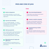 Python vs Java 2024: the Ultimate Showdown for Business Applications