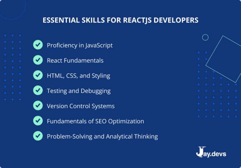 What Is a React Developer: Unlock the Potential for Your Enterprise
