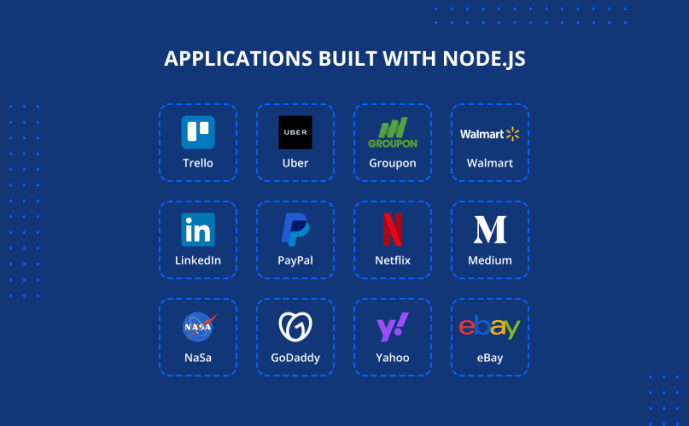 7 Advantages of Node.js for Startups – JayDevs