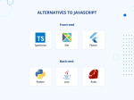 6 Alternatives to JavaScript for Web Development – JayDevs