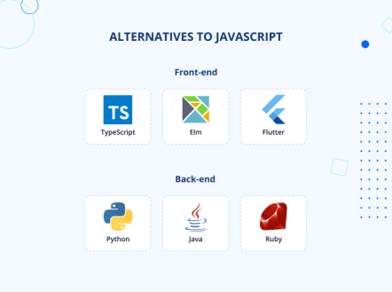 6 Alternatives to JavaScript for Web Development – JayDevs