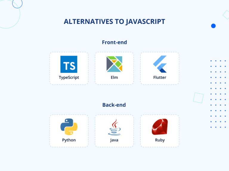 6 Alternatives to JavaScript for Web Development – JayDevs