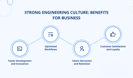How to Build a Strong Engineering Culture and Retain It While Outstaffing